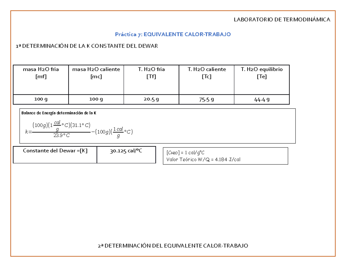 Hoja De Trabajo De Capacidad Térmica Práctica 6. Capacidad Térmica