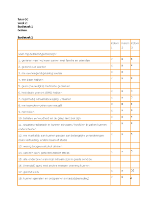 [Solved] beschrijf het ASE model van het vak gedrag en communicatie ...