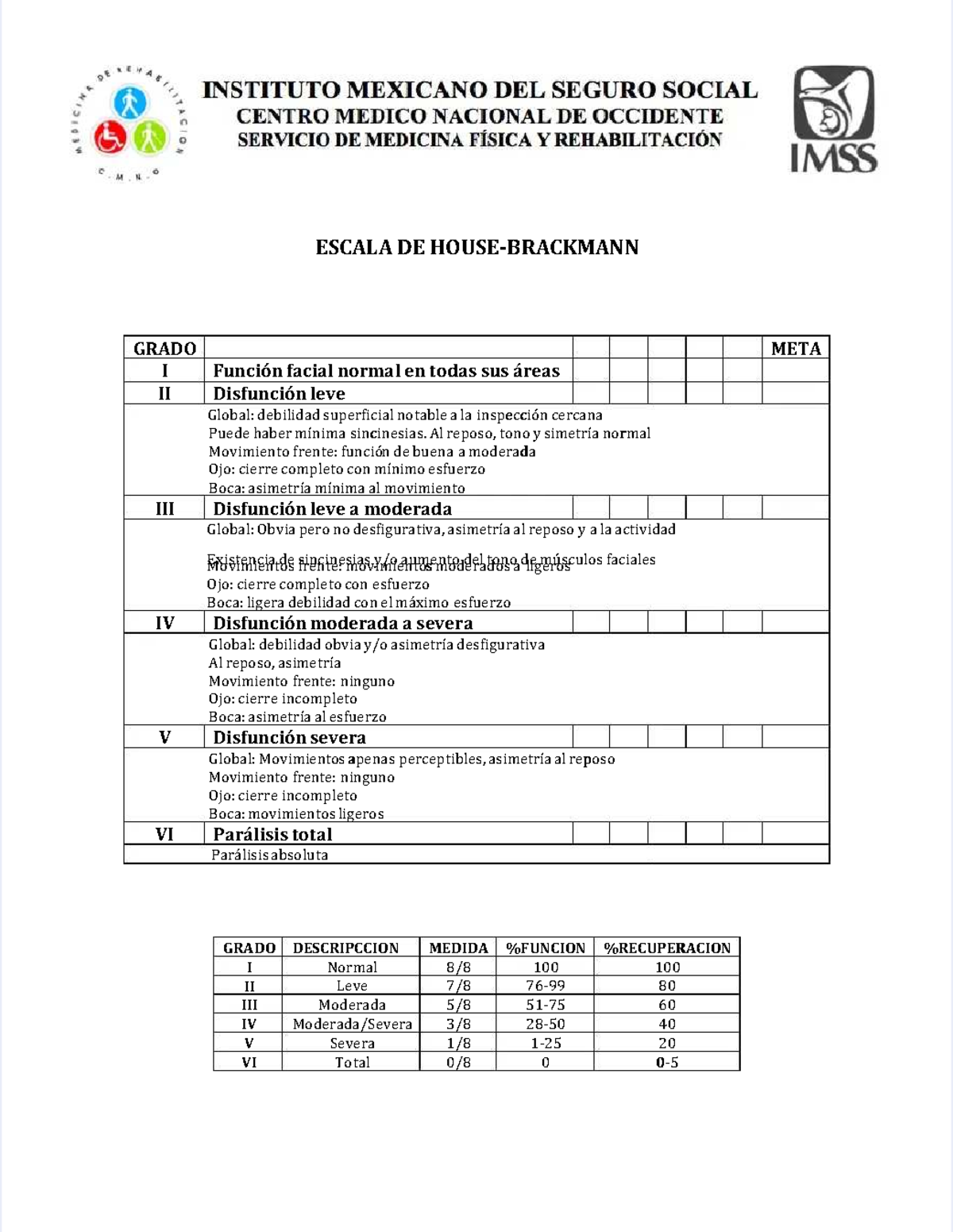 Pdf-escala-house-brackmann-para-paralisis-facial compress ...