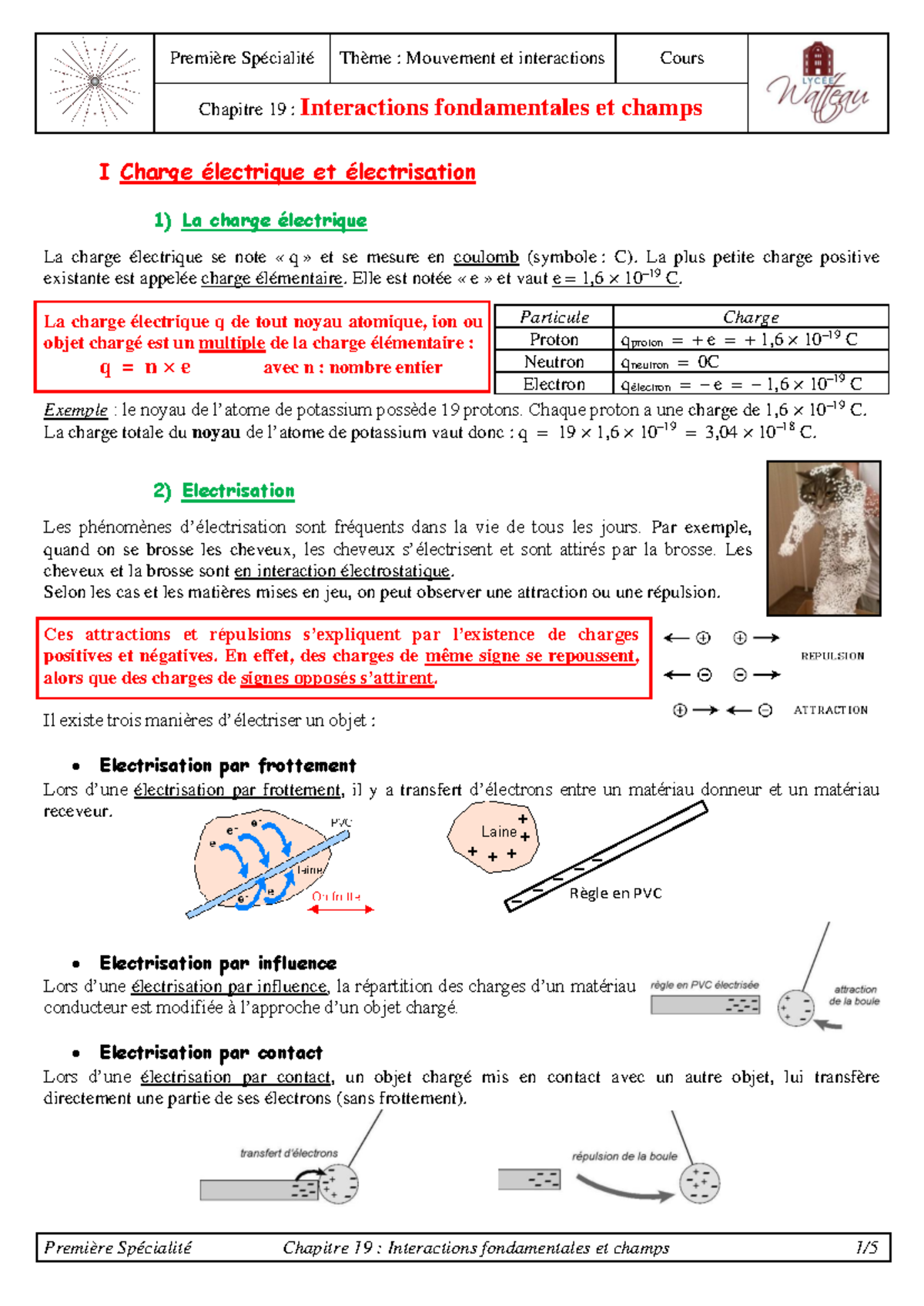 Première Spécialité Cours Chapitre 19 : Interactions Fondamentales et ...