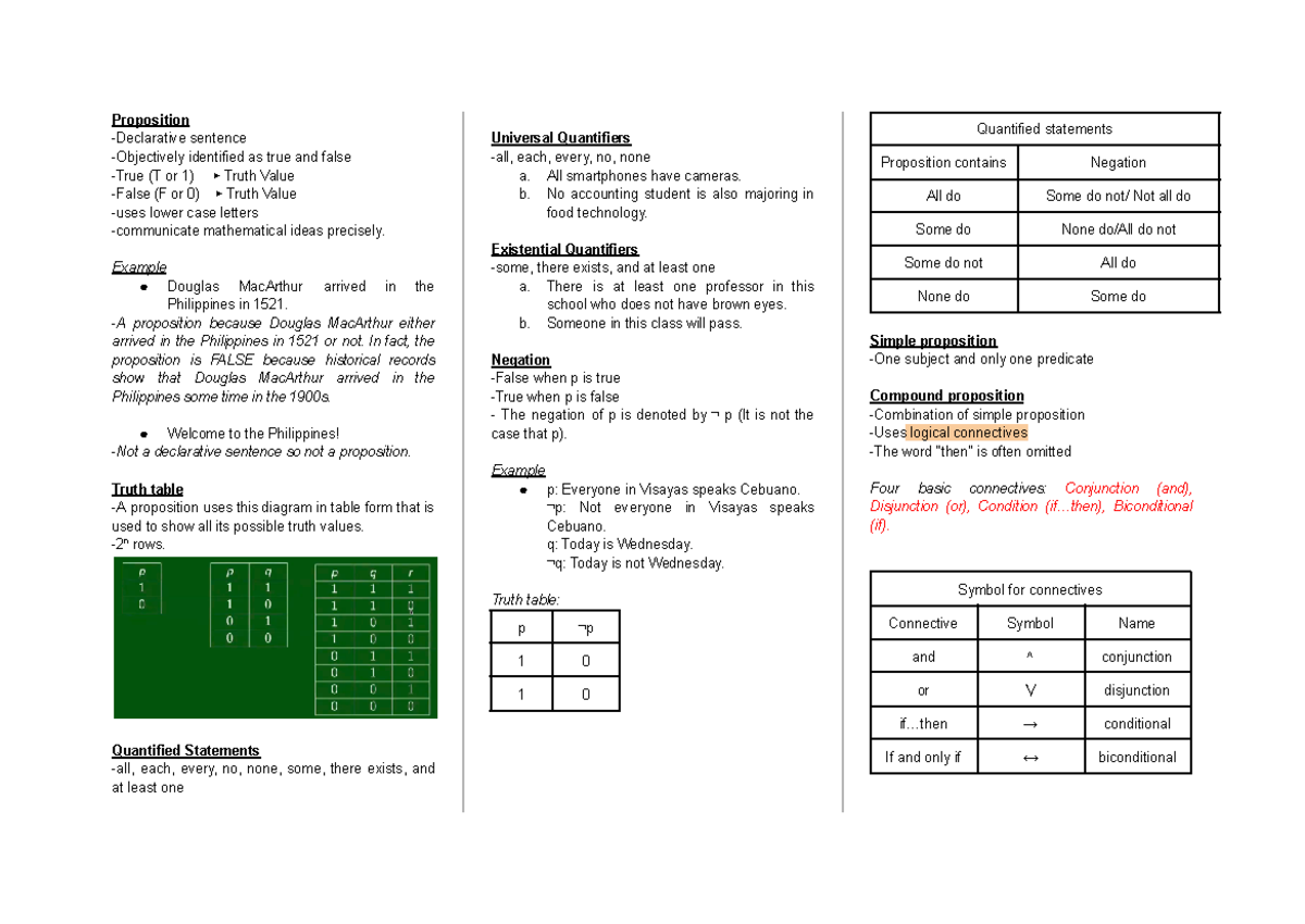 MMW 101 Logic & Sets - Comprehensive Outline Summary - Studocu