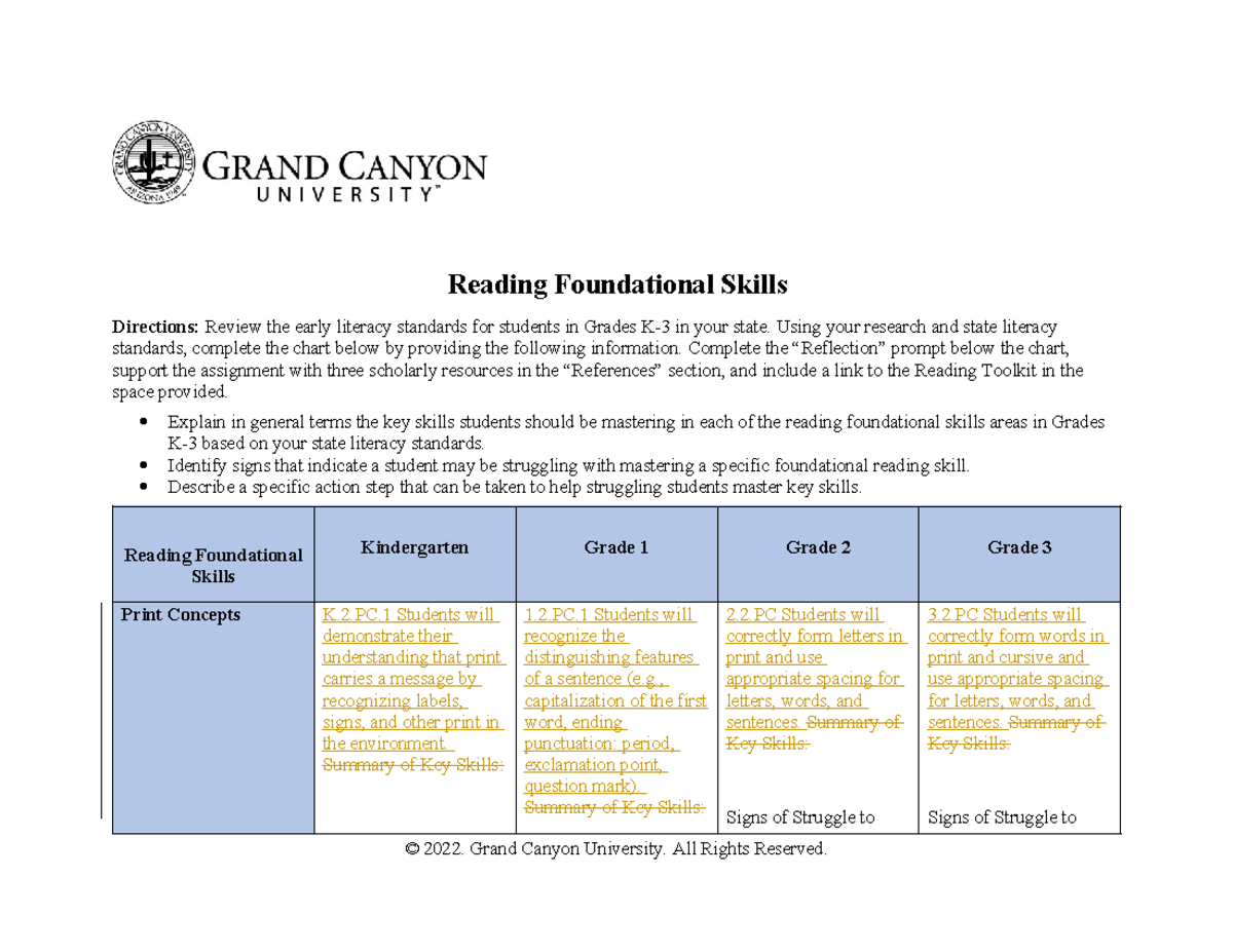 SPD 578 Final Exam: Analyzing K-3 Reading Foundational Skills - Studocu