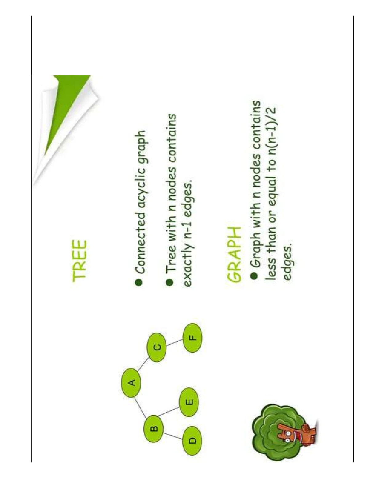 SRM-lab-manual - SRM VALLIAMMAI ENGINEERING COLLEGE (An Autonomous ...