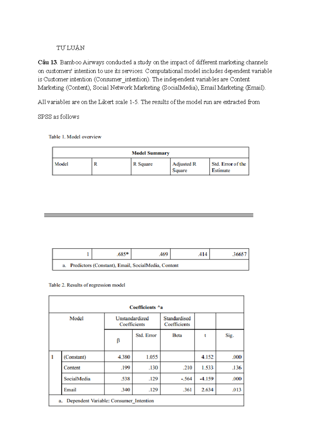 **Title: IN - SNCC: Impact of Marketing Channels on Customer Intention ...