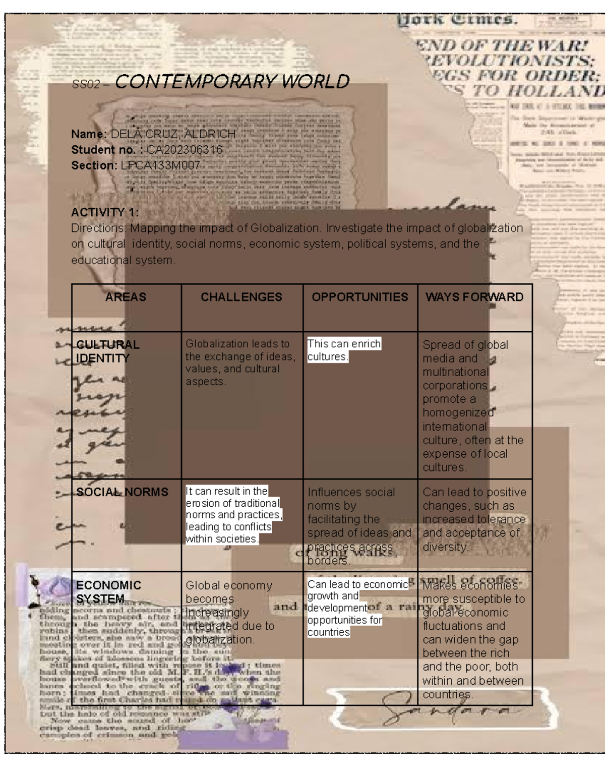 SS02 Contemporary World Activity 1: Impact of Globalization - Studocu
