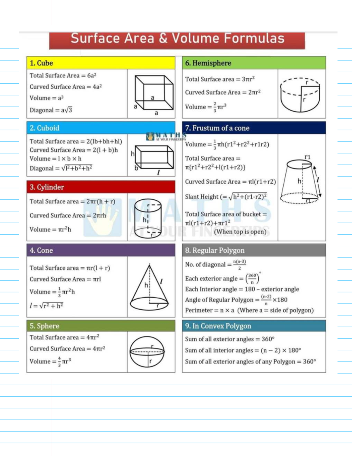 Volume and Surface Area Formulas for 3D Shapes - MATHS - Studocu