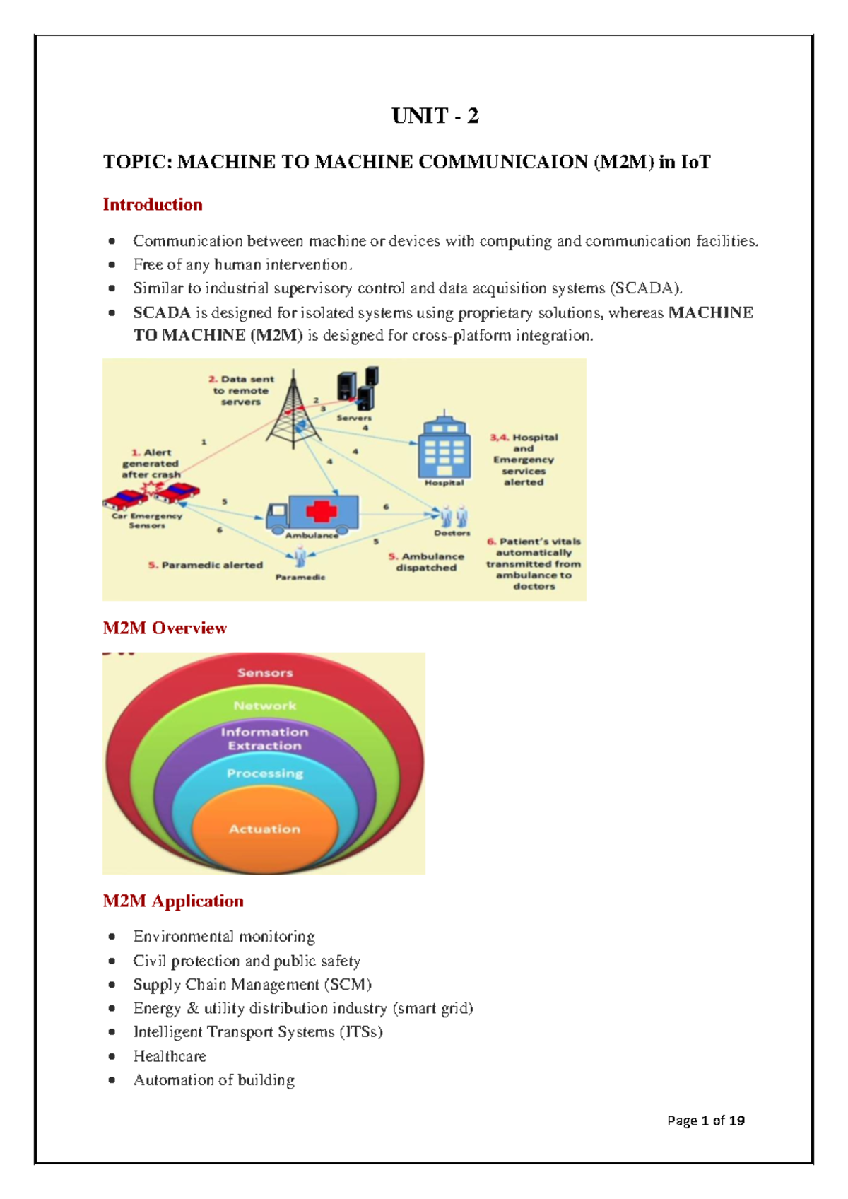 Unit 2: Machine to Machine Communication (M2M) in IoT Overview - Studocu