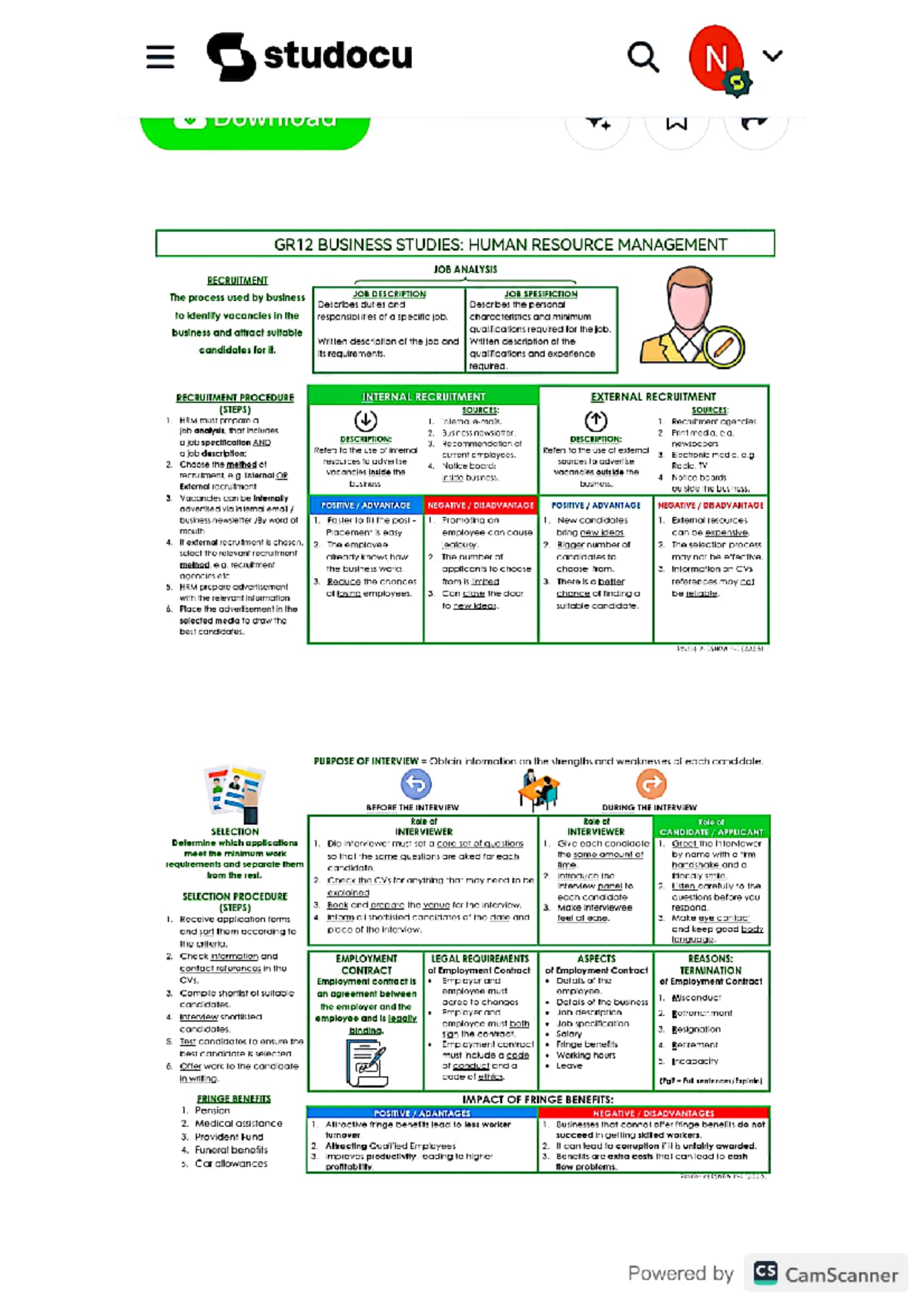 Grade 12 Business Studies Cheat Sheet: Human Resource Management Essentials - Studocu
