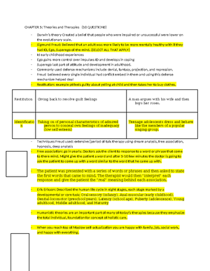 Psych lecture 3 - ATI/MOODLE - Simulation: The Communicator 2 ati Module: Virtual Interaction ...