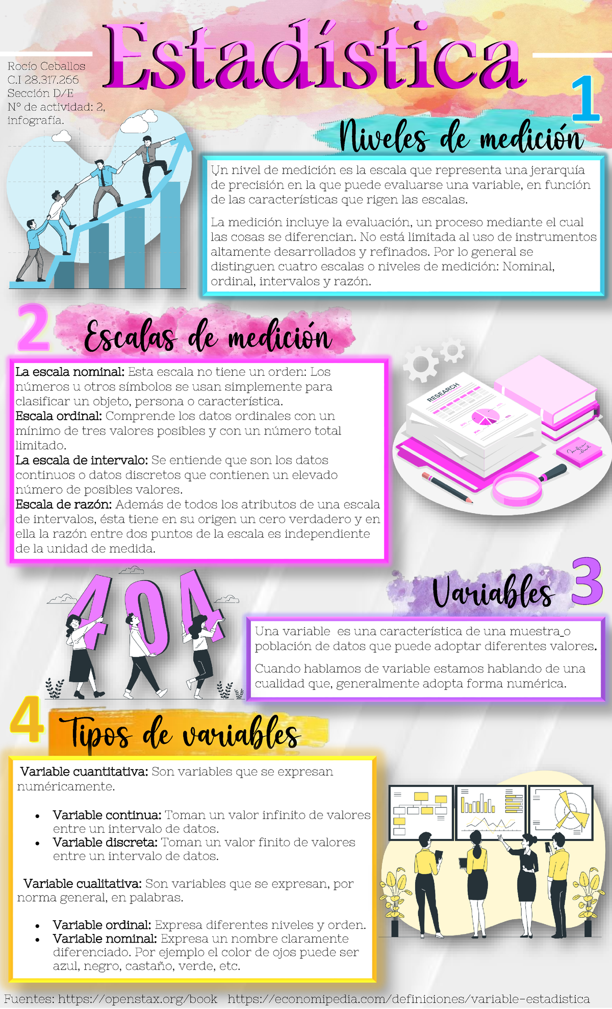 Infografía de Estadística: Niveles y Tipos de Variables - Studocu