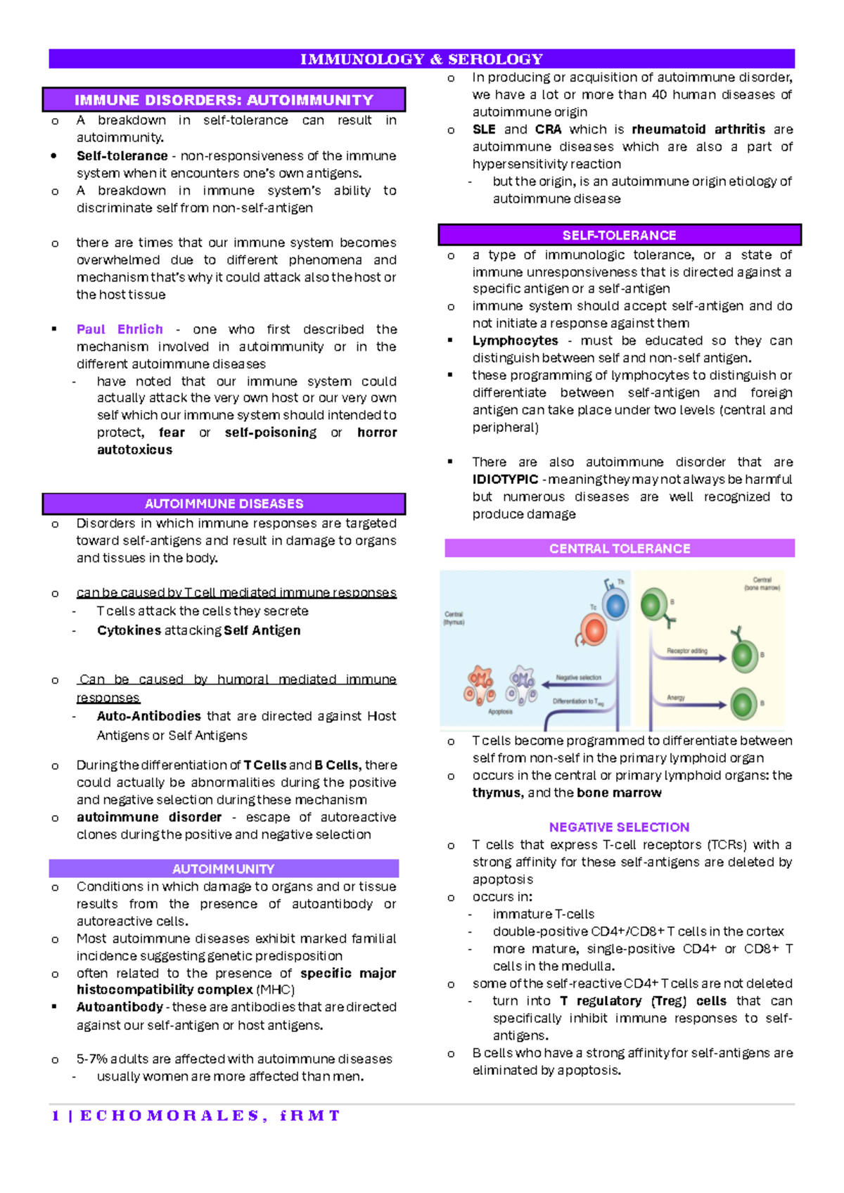 Autoimmune Disorders: A Comprehensive Overview of Mechanisms and ...