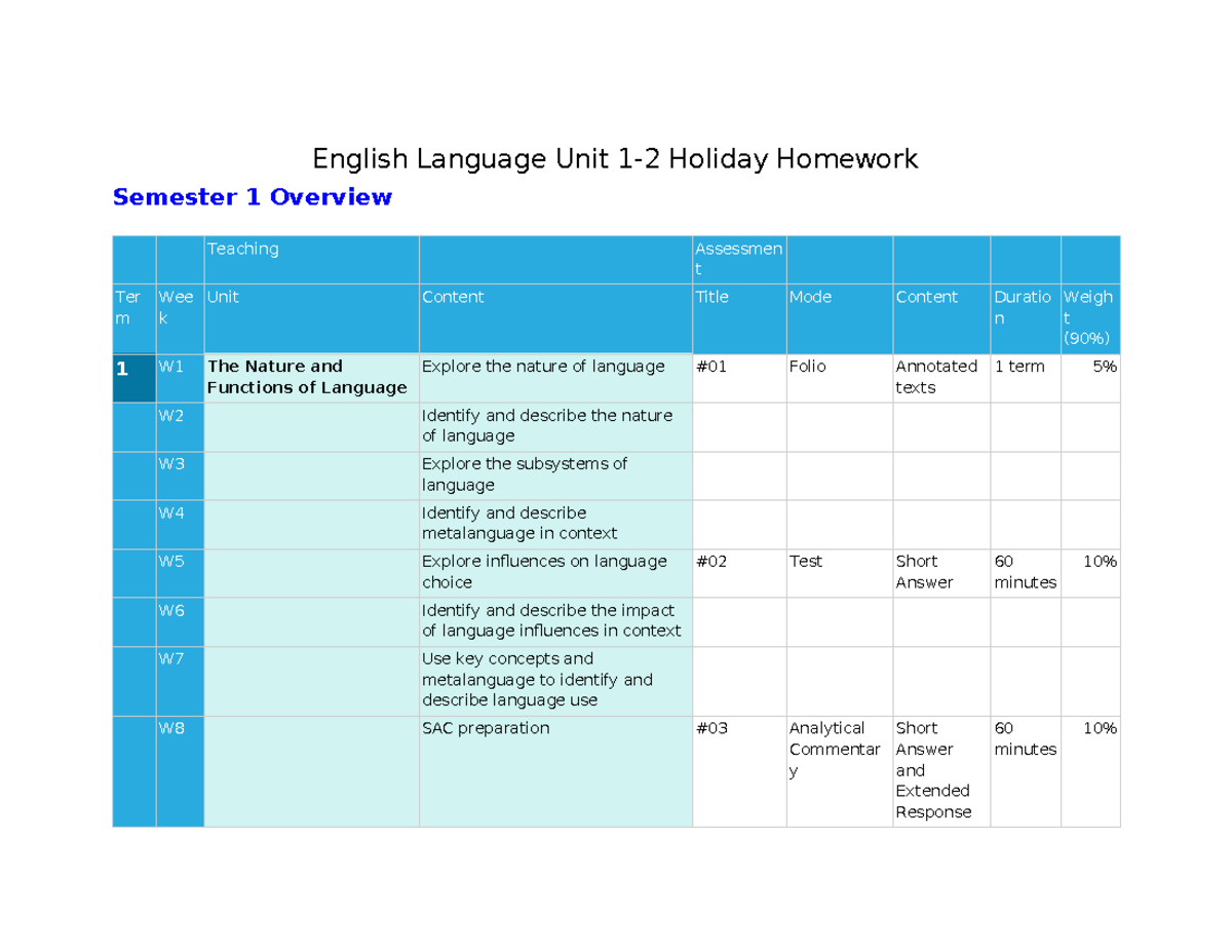 English Language Unit 1-2 Holiday Homework - NOA distributed ...
