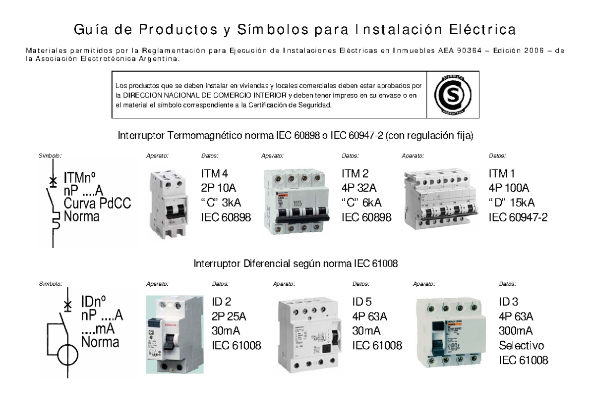 Guía de Productos y Símbolos para Instalación Eléctrica AEA 90364 - Studocu