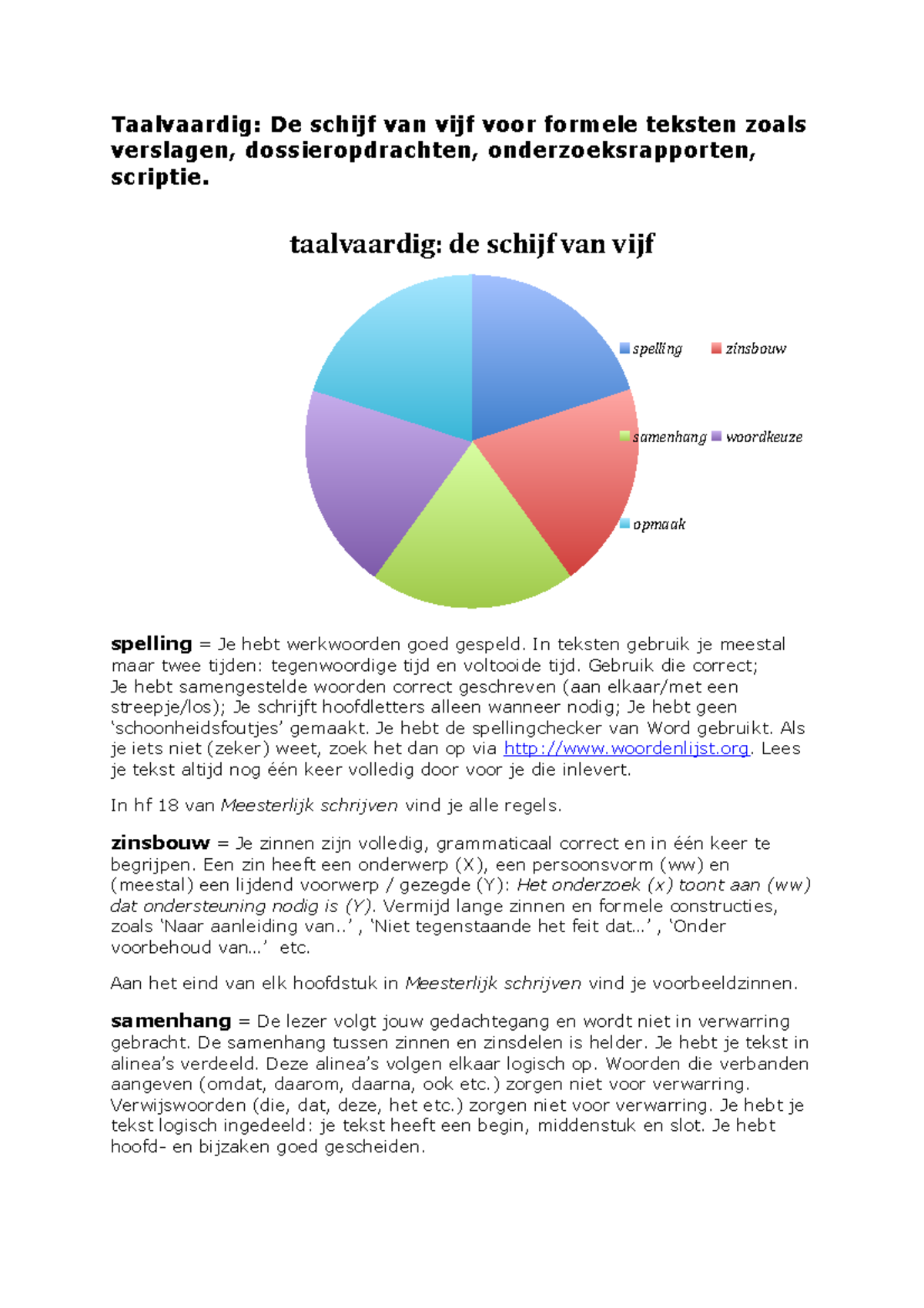 Taalvaardig: De Schijf van Vijf voor Formele Teksten (B2-C1) - Studeersnel