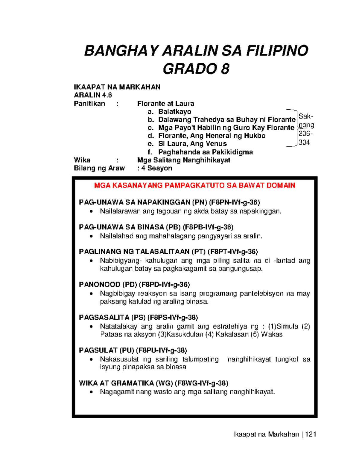 4.6 Balatkayo - Grado 8 Filipino Lesson Plan - Studocu