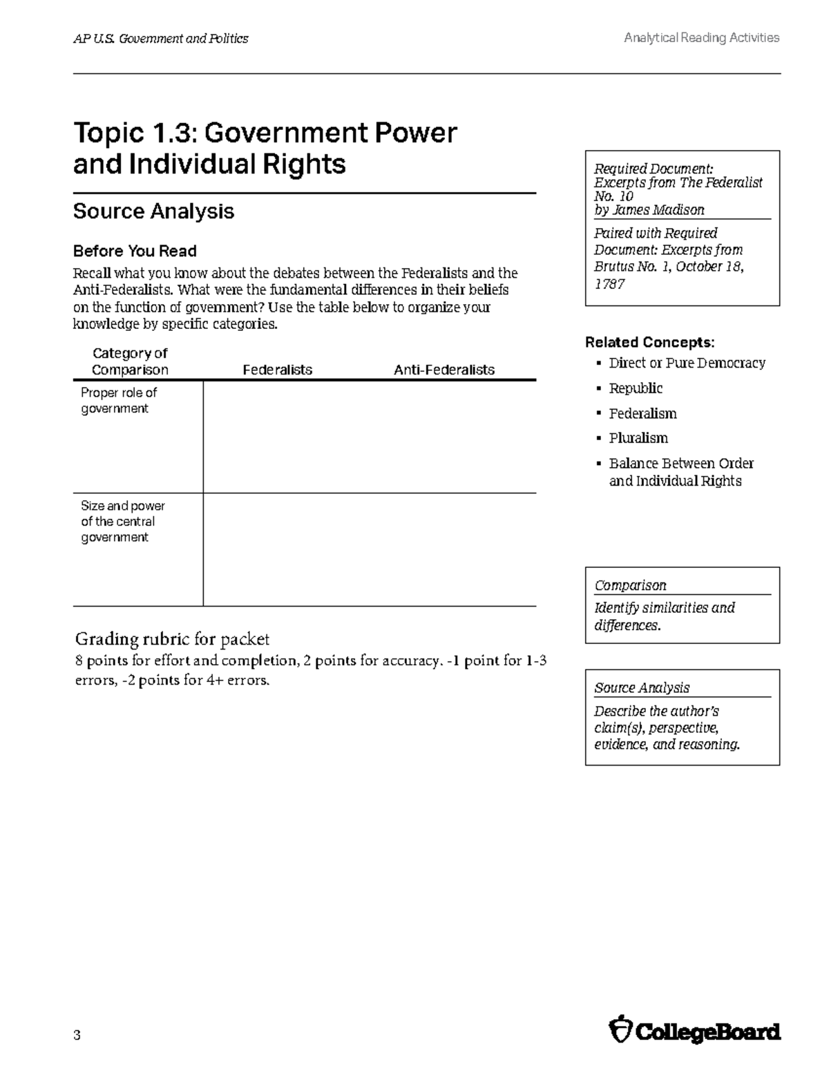 Federalist 10 and Brutus 1 Source Analysis Packet for POLS101 - Studocu