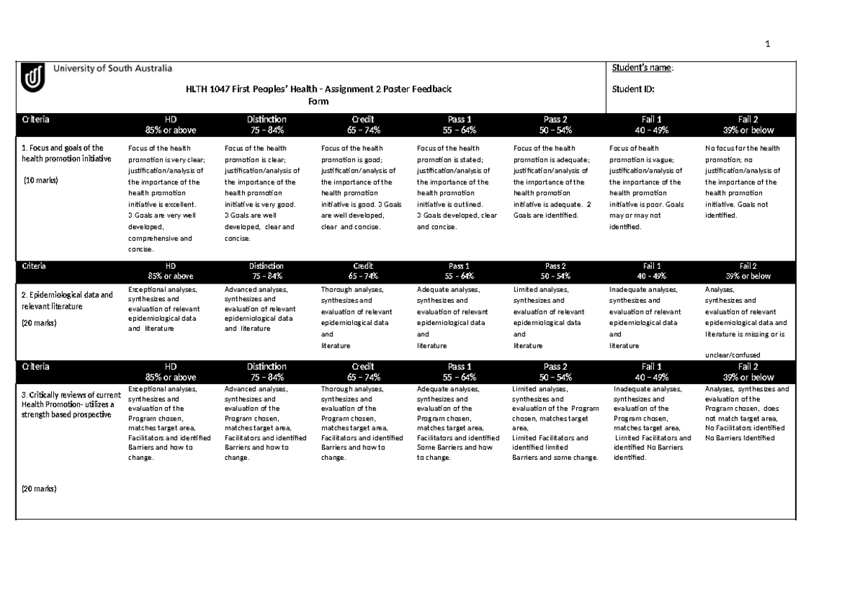 HLTH 1047 Assignment 2 Poster Assessment Rubric for Health Promotion ...