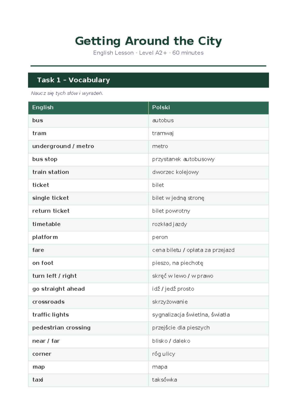 Getting Around the City A2+ English Lesson: Vocabulary & Tasks - Studocu