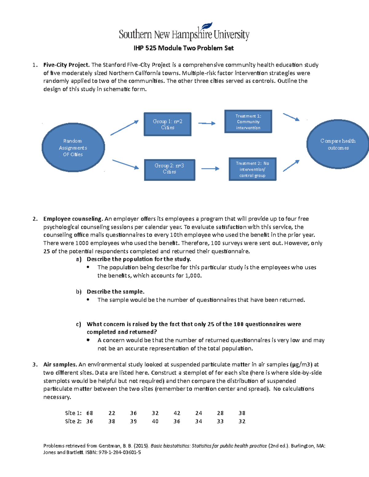 IHP 525 Module 2 Problem Set: Community Health and Biostatistics ...