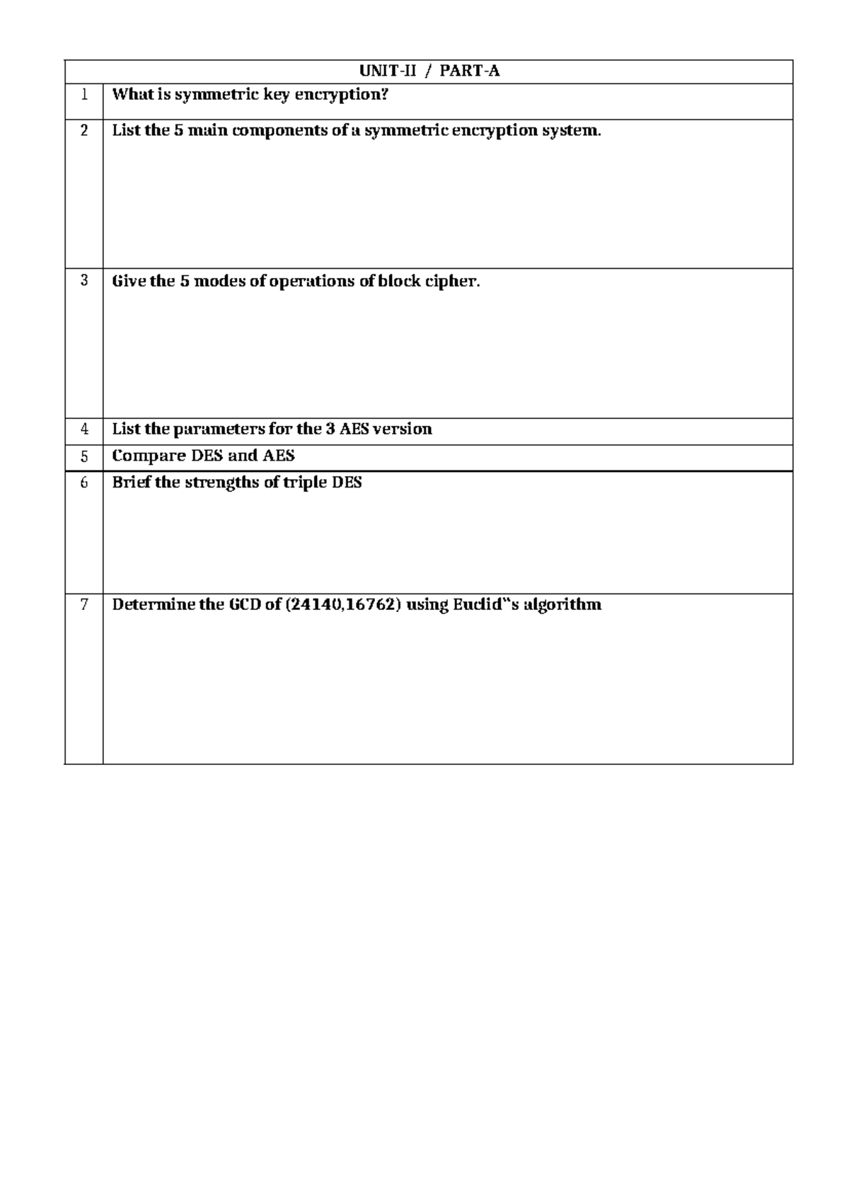 Crypto Assignment 1: Symmetric Key Encryption & Group Theory Concepts - Studocu