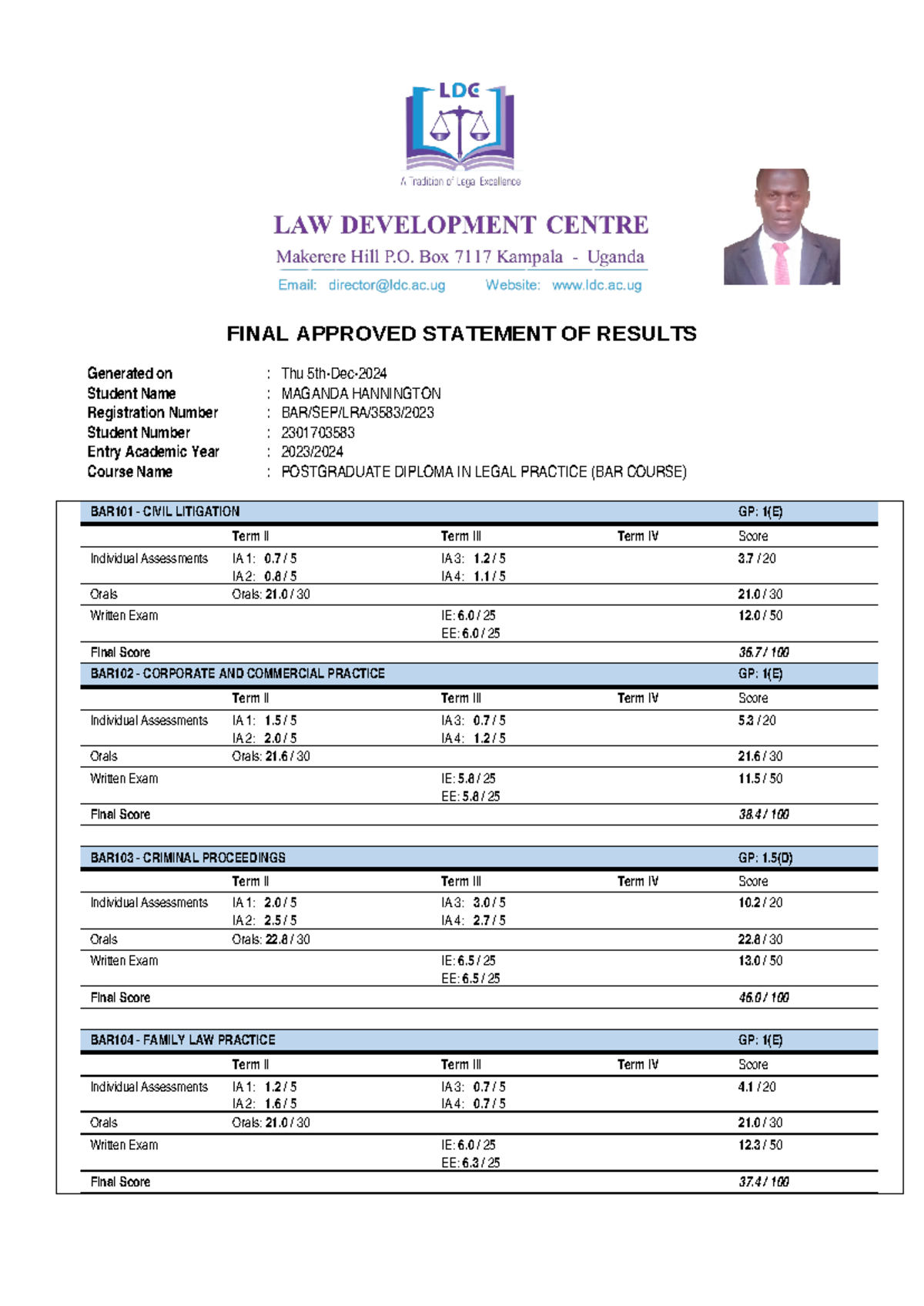 2301703583 Final Approved Statement OF Results 2024-12-05 - FINAL ...