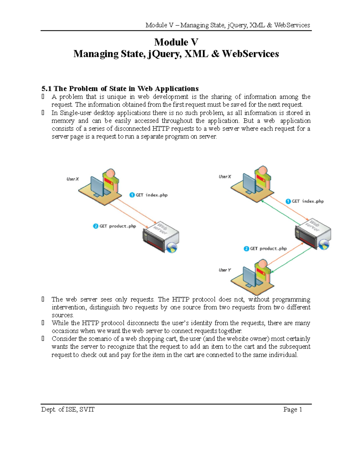 Module V - 18CS63 Managing State, jQuery, XML & Web Services Notes ...