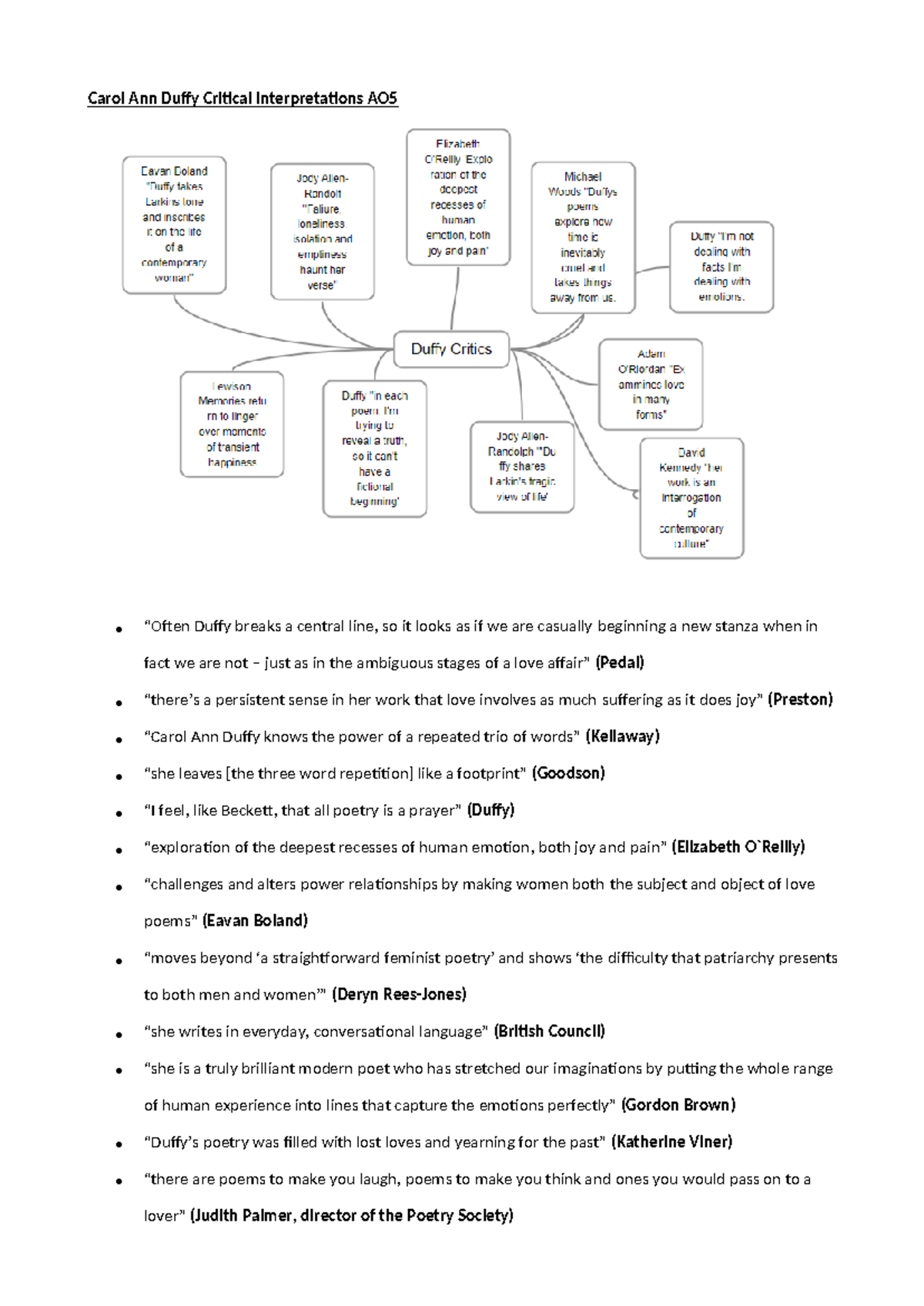 Critical Interpretations of Carol Ann Duffy's Poetry AO - Studocu