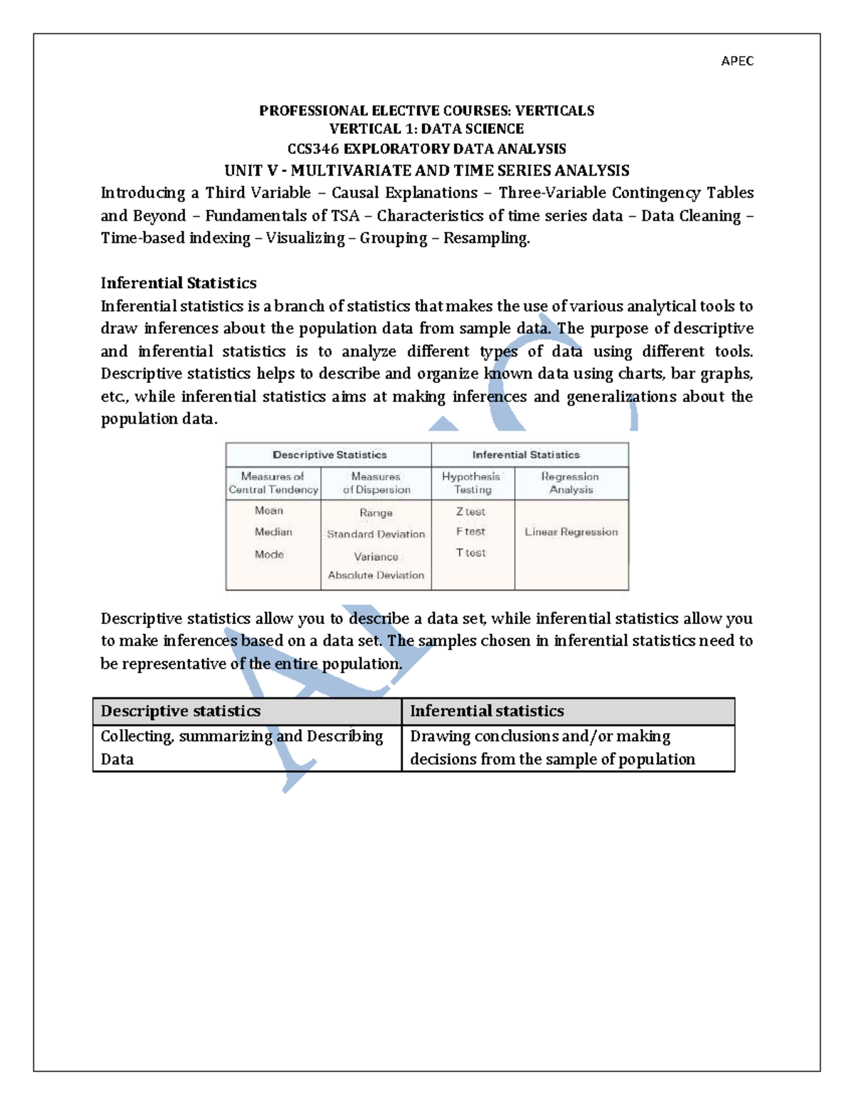 APEC CCS346 EDA Unit V: Multivariate & Time Series Analysis Notes - Studocu