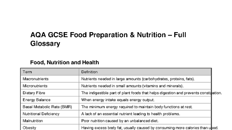 AQA GCSE Food Preparation & Nutrition Glossary of Terms - Studocu