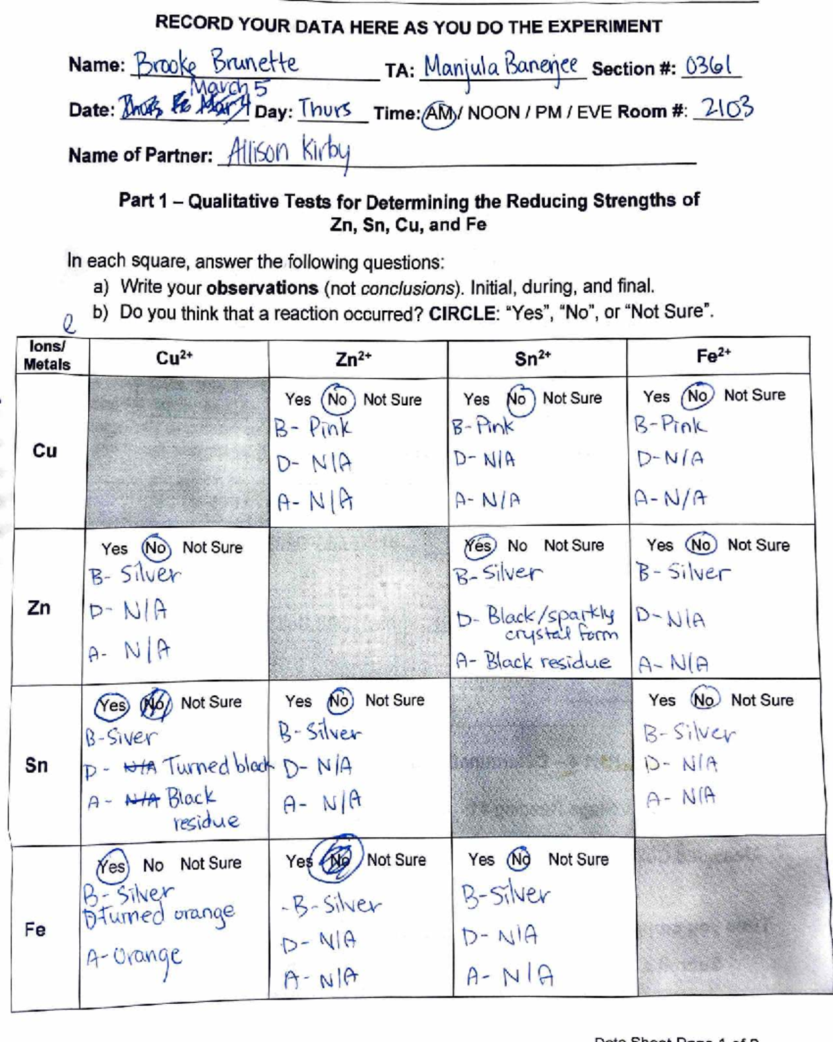 Lab 3-1: Qualitative Tests for Reducing Strengths of Metals - Studocu