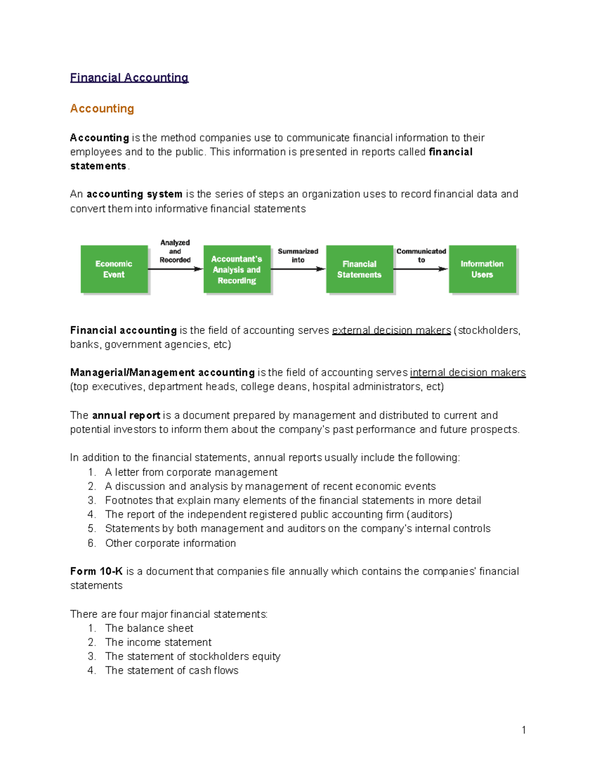 Financial Accounting Notes - Financial Accounting Accounting Accounting ...