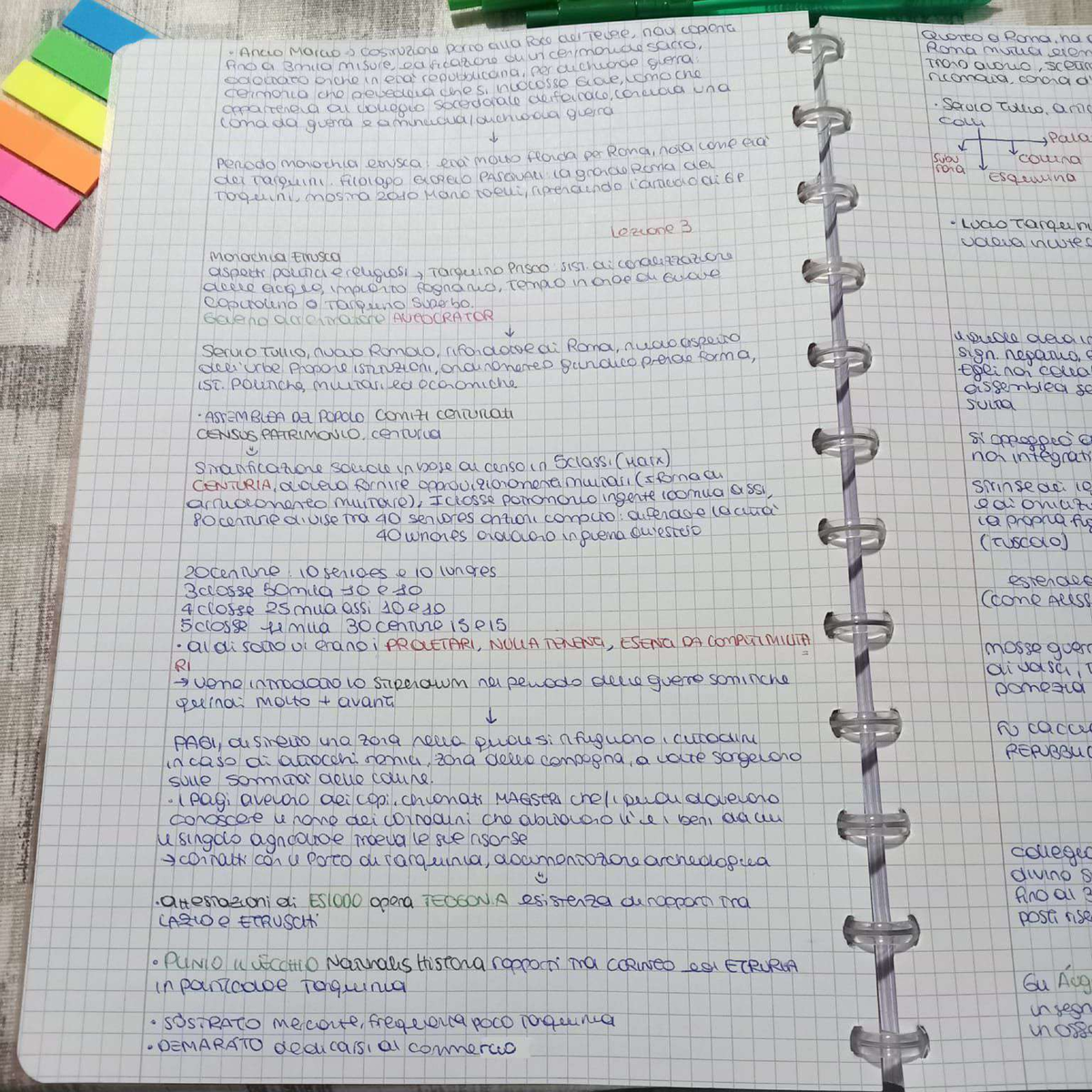 Lezione 3 di Storia Romana: Analisi della Repubblica e Servio Tullio ...