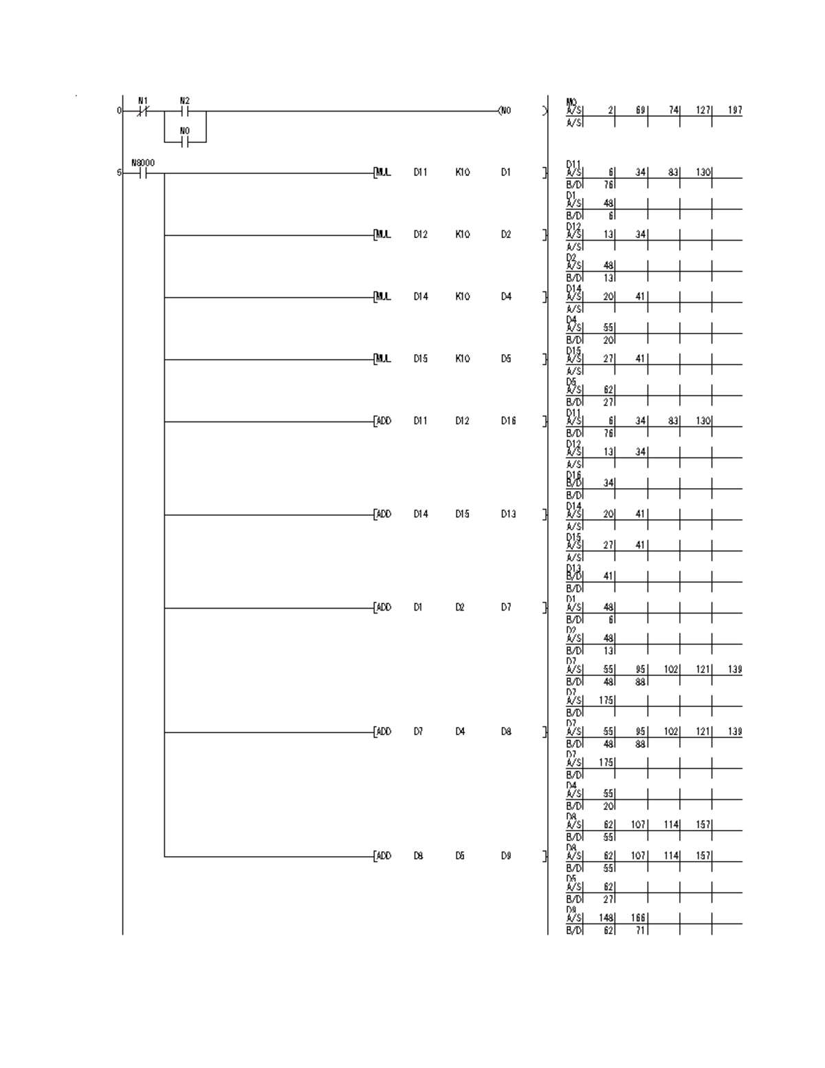 M1 M2 Final Exam Review: Operations and Calculations Overview - Studocu