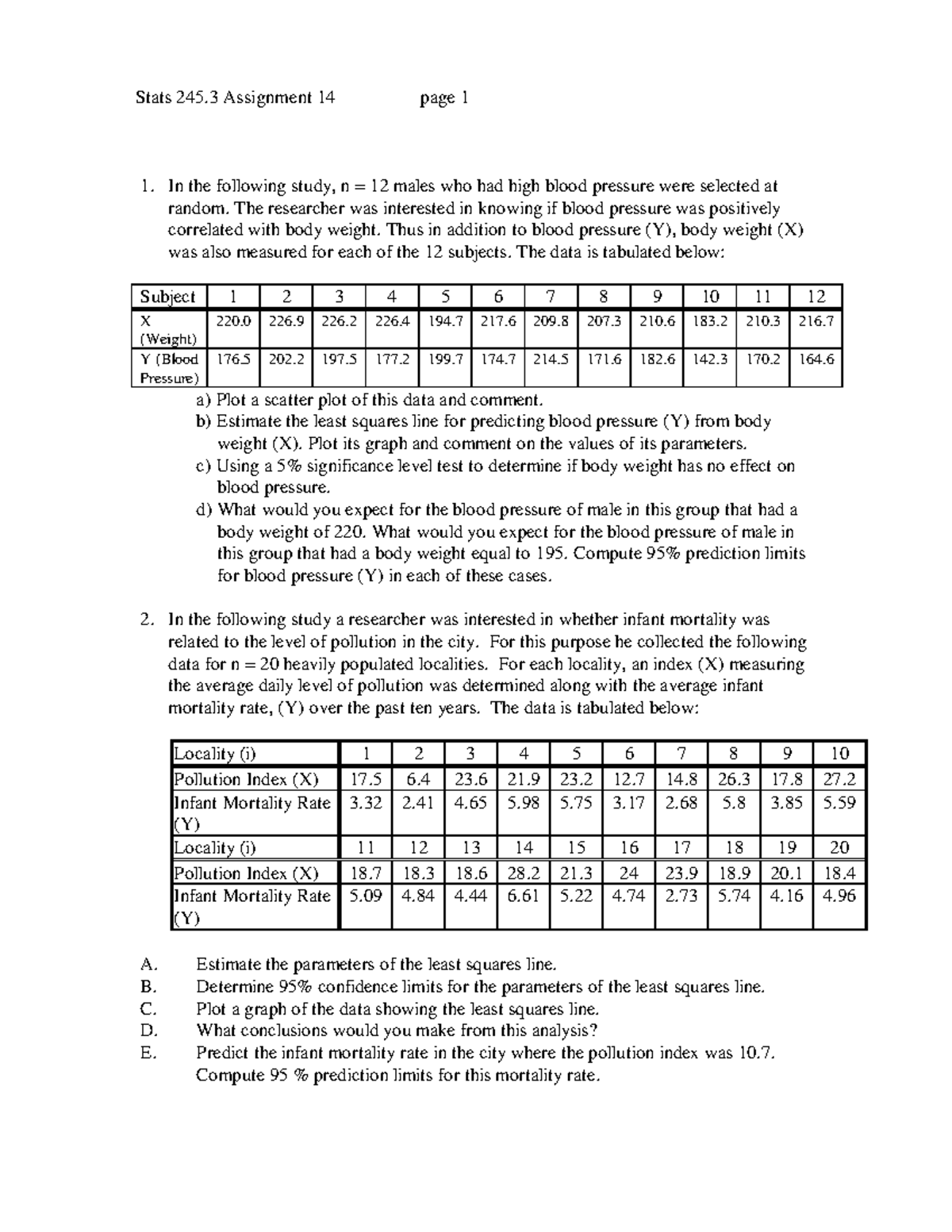 Stats 24: Assignment 14 - Blood Pressure & Pollution Data Analysis - Studocu