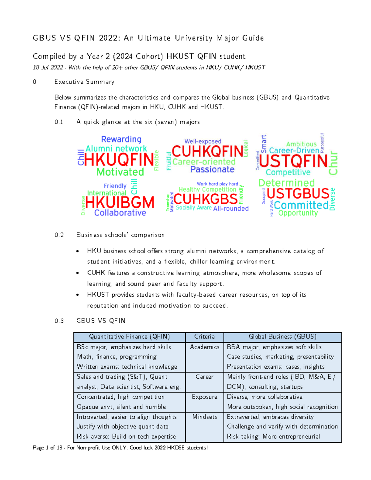 IBGM vs QFIN: A Comprehensive Comparison for HKUST Students - Studocu