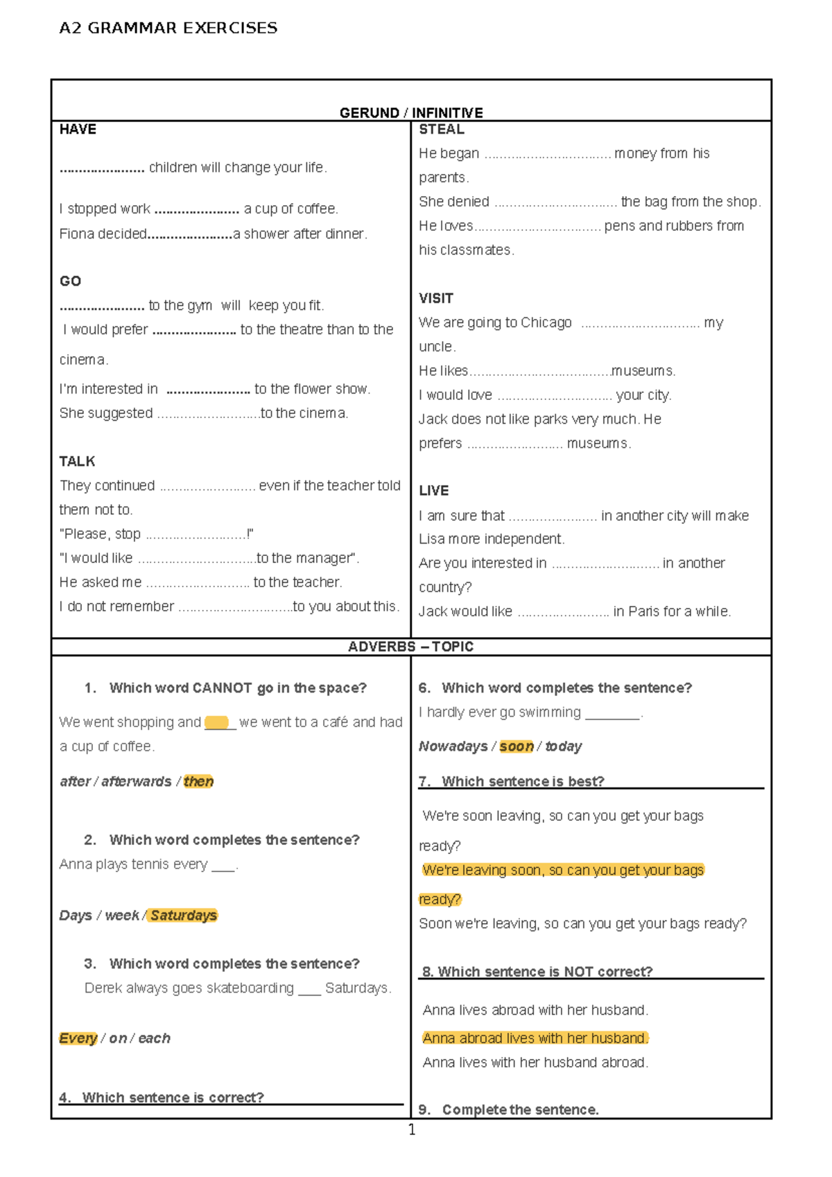A2 Grammar Exercises: Gerunds and Infinitives (323265312) - Studocu