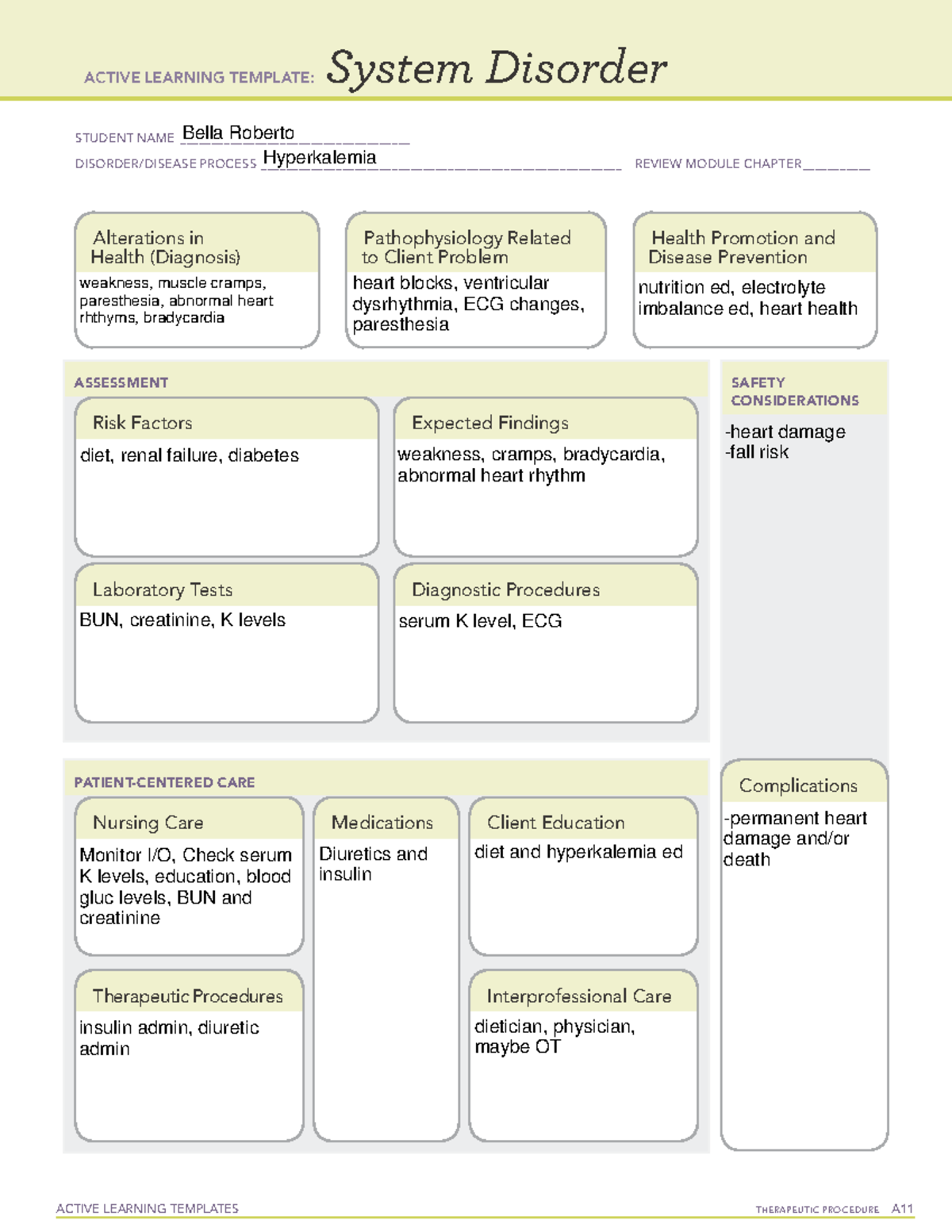 ACTIVE LEARNING TEMPLATE: Hyperkalemia Pathophysiology & Care A11 - Studocu