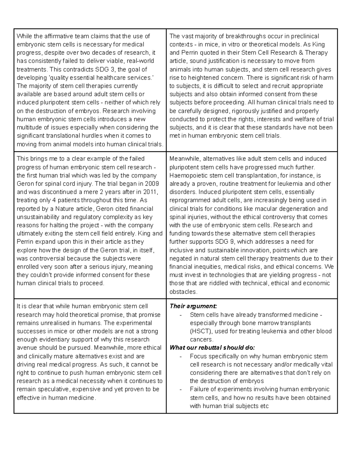 Debate Notes: The Case Against Human Embryonic Stem Cell Research - Studocu