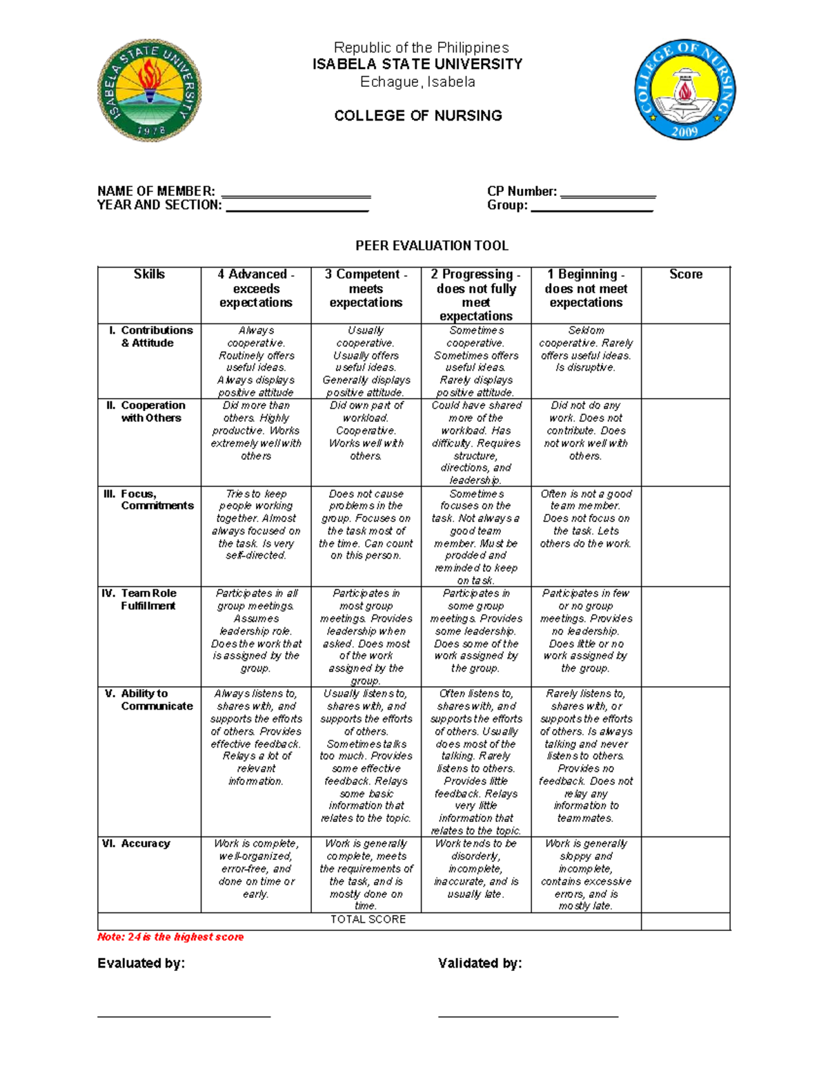 Peer Evaluation Tool - Nursing Group Assessment Form - Studocu