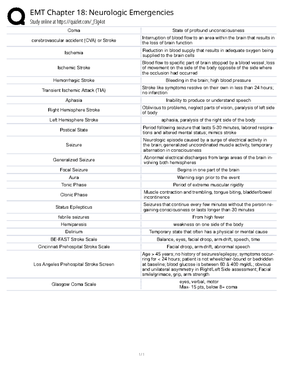 EMT Chapter 18: Neurologic Emergencies Overview and Key Concepts - Studocu