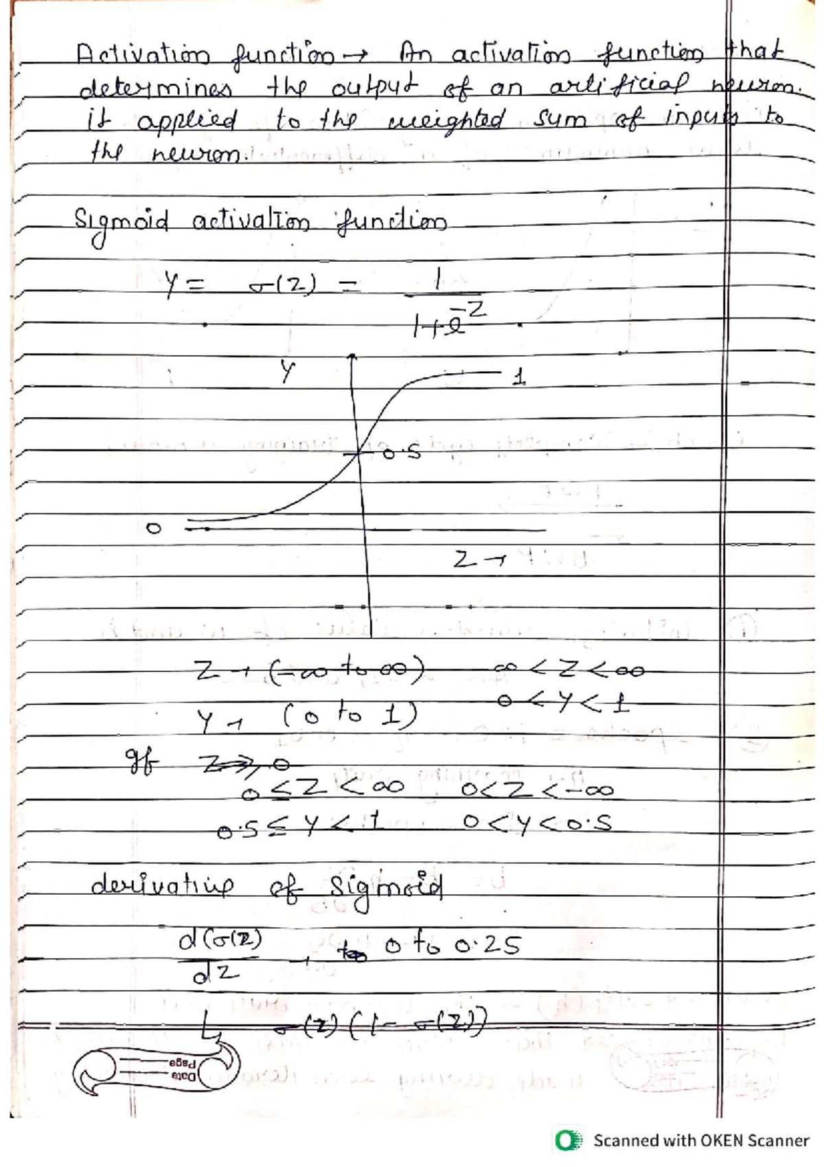Activation Functions, Loss Functions, Gradient Descent ...
