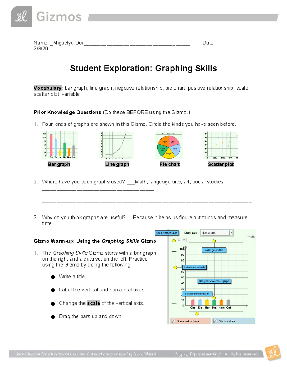 Graphing Skills Exploration: Understanding Graph Types and Uses - Studocu