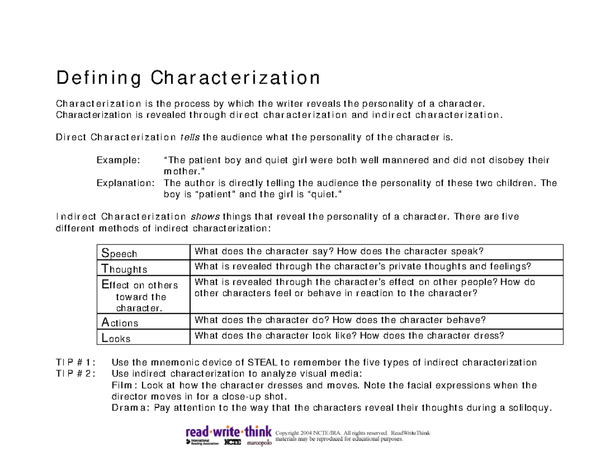 Characterization Techniques: Understanding Direct and Indirect Methods ...