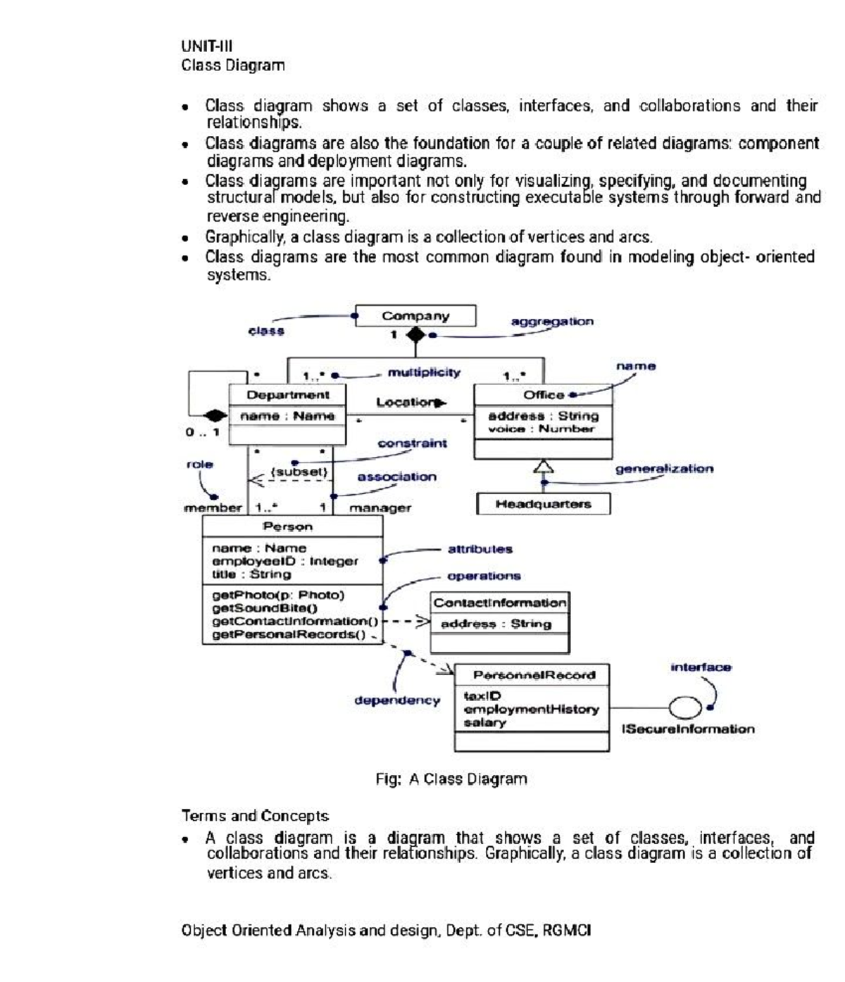 Unit 3 OOAD - Class Diagram and Modeling Techniques Notes - Studocu