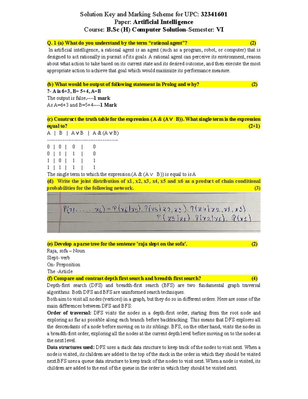AI Solution Key & Marking Scheme for UPC: 32341601 - May 2023 - Studocu