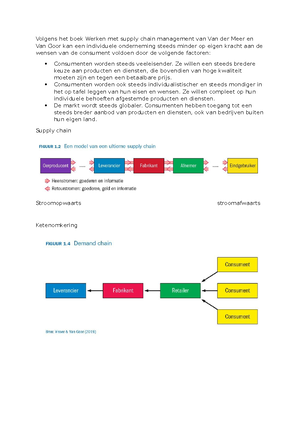 [Solved] wat wordt er beschreven in de grondvorm in het Integraal ...