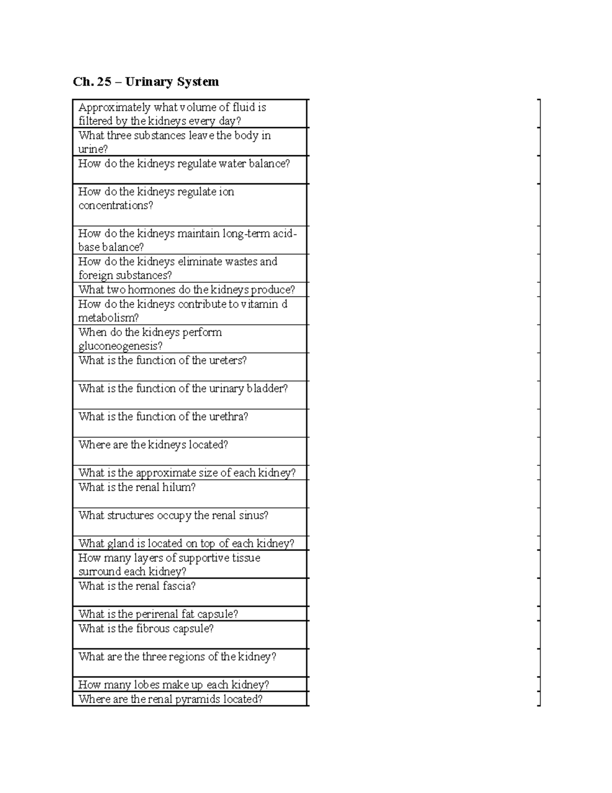 Ch. 25 Human Physiology: Urinary System Lecture Notes - Studocu