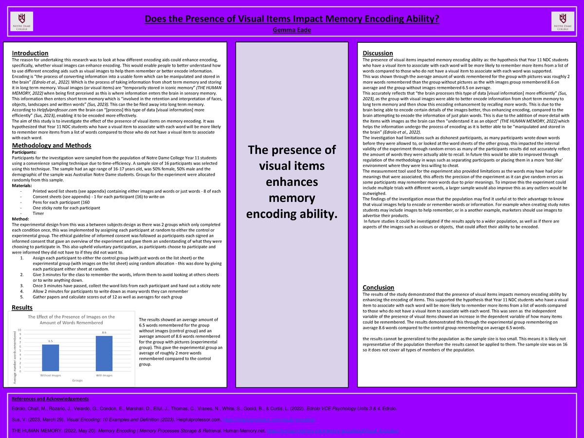 VCE Psychology U4 AOS3 Study on Visual Items and Memory Encoding - Studocu