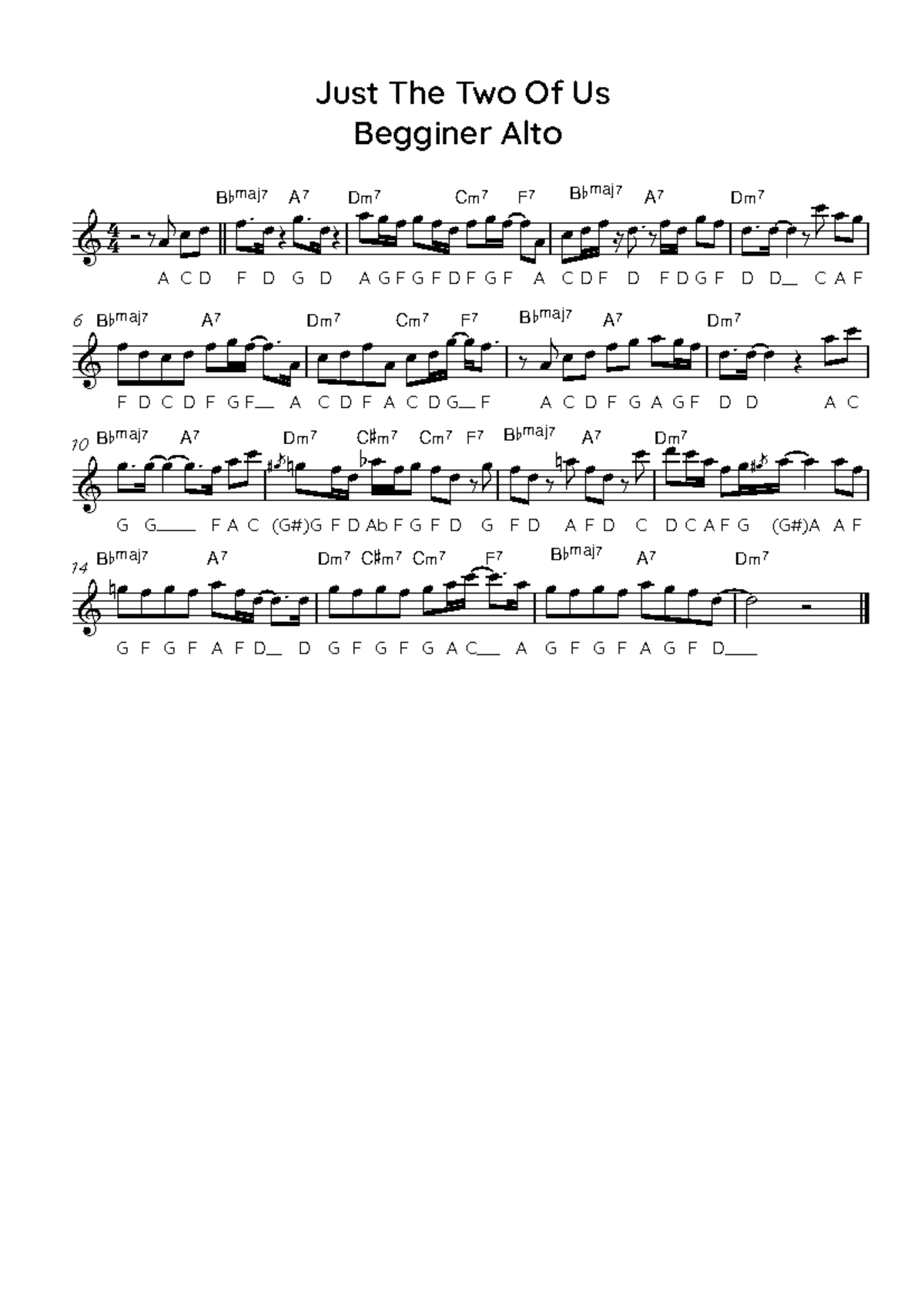 Just The Two Of Us - Beginner Alto Sheet Music - Studocu