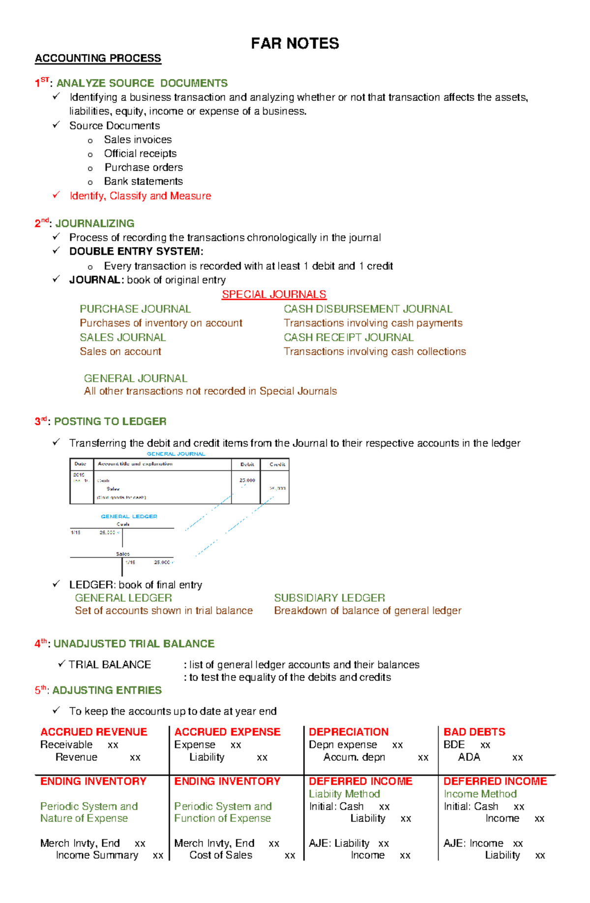FAR Notes: Accounting Process Overview for CPAR Students - Studocu